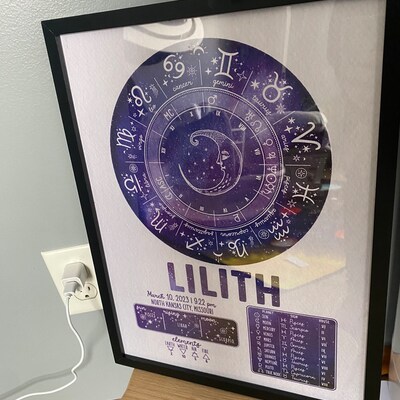 Custom Astrology Natal Chart Horoscope Poster Personalized - Etsy