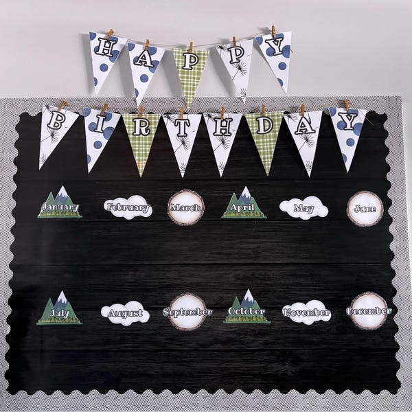 Camp Theme Birthday Bulletin Board Kit: Classroom Decor (digital ...