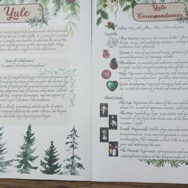 Green Witch Herb Grimoire Pages, Pack No.1 MEGAPACK, Book of Shadows ...