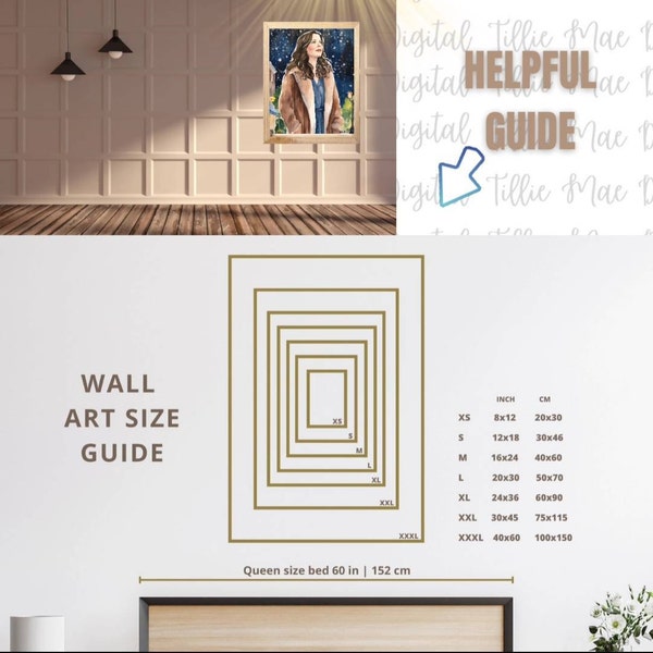 Landscape Wall Art Size Guide, Standard Frame Sizes Guide, Living Room ...
