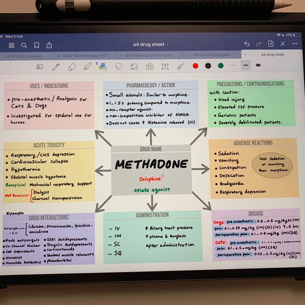 Parasitology Study Note Template for Veterinary, Medical & Science ...