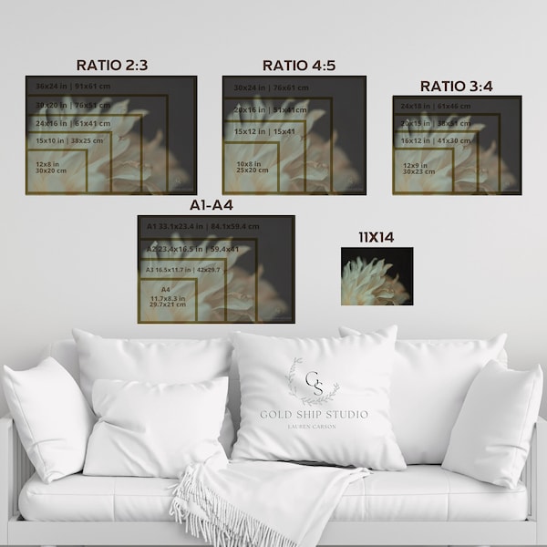 Horizontal Wall Art Size Guide, Standard Frame Sizes Guide, Living Room ...