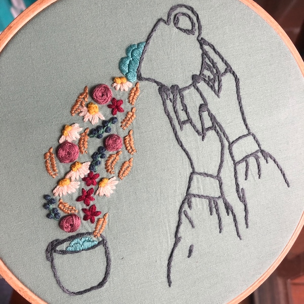 PDF PATTERN. Flower Cup Embroidery Design. Fine Line Embroidery ...