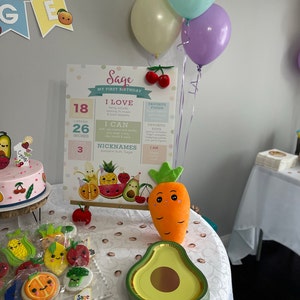 Pastel High Tea Invitation Digital Download Custom Tea Party - Etsy