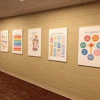 Bundle, Kids Bible Verse, Wall Art, Scripture & Learning Posters ...