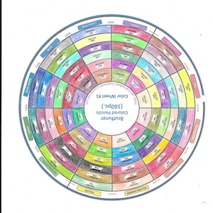 Condensed Color Chart For: Brutfuner Colored Pencils 120pc. Round ...