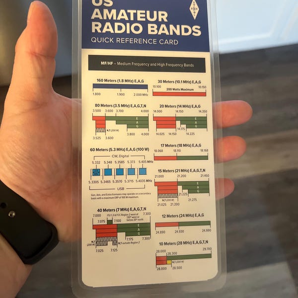 Laminated ARRL US Bands Frequency Charts - Etsy