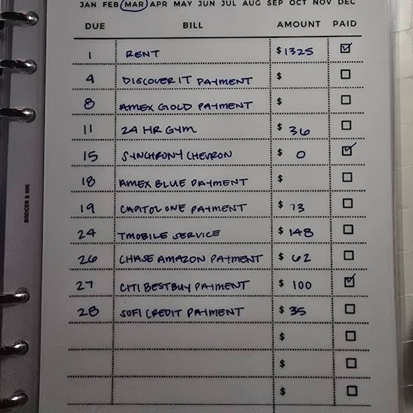 Disney Souvenirs Savings Tracker | Disney Trip | Budget Tracker ...