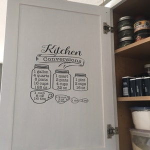 Kitchen Conversion Chart Decal for Your Kitchen for Measurements With ...