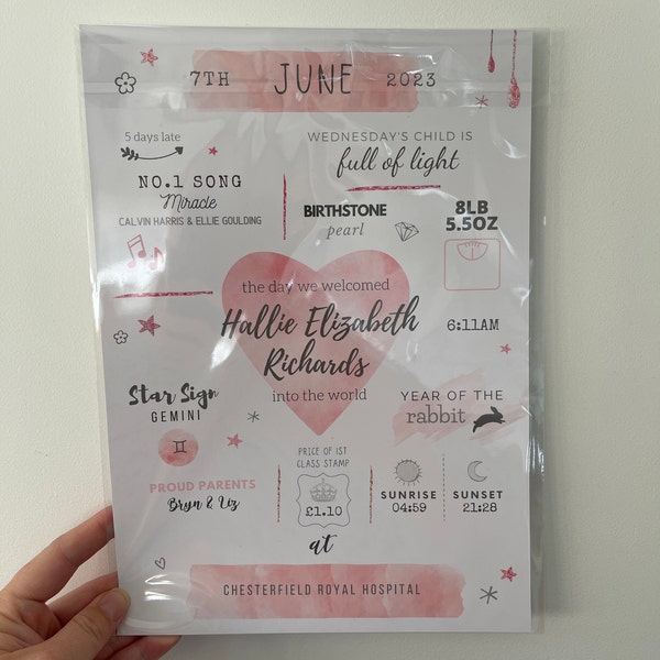 Hello Languages Around the World Flashcards | Educational Flash Cards ...