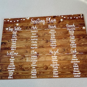 Rustic Wedding Table Plan Sign Wedding Seating Plan - Etsy