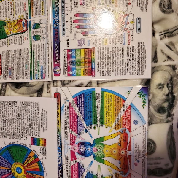 2 Chart Set: REFLEXOLOGY FOOT+ Hand/ Acupressure Massage CHARTS, Inner ...