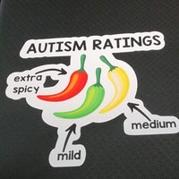 Mental Health Awareness Sticker Pack 1 Diversely Human Mental Health ...