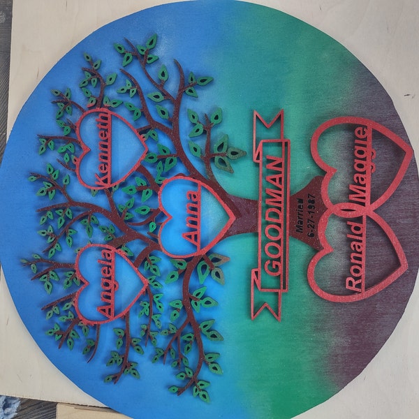 Bull Ride Birthday Invititation Vintage Adult Man Woman Invite Rodeo ...