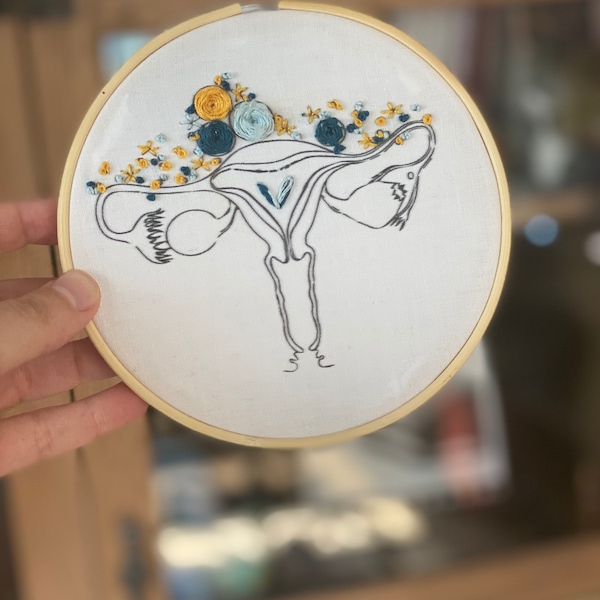 Cuterus Embroidery Kit - Feminist Embroidery - Diy - Embroidery Kit for ...
