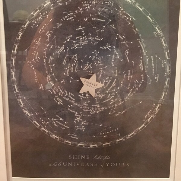 Zodiac Constellation Print With Personalized Baby Name & Birthdate, Map ...