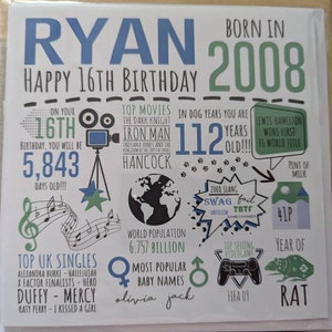 Personalised 18th Birthday Card Born in 2006 Card for 18 Year Old Son ...