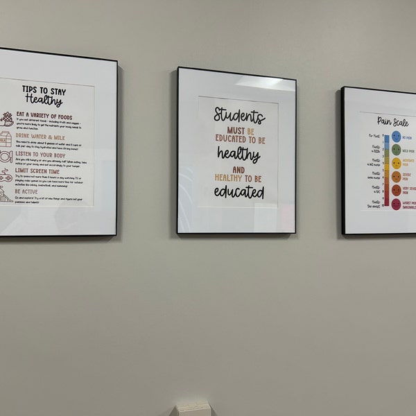 6 DBT POSTERS BUNDLE Dialectical Behavior Therapy Office Decor ...