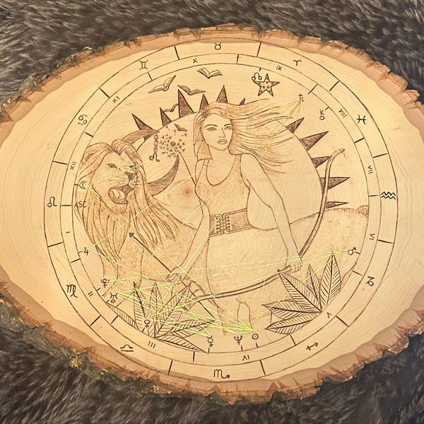 A Time When Dining Table/wall Art - Etsy