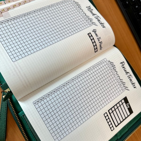 Annual Multi-tracker | Yearly Mood, Habit, Cycle Tracking Stickers for ...