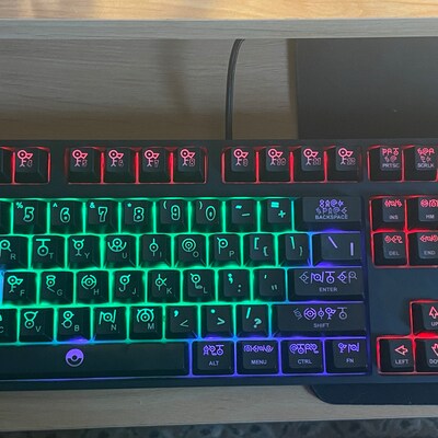 Custom Shooting Game Weapon Keycaps CSGO Keycap COD Keycap - Etsy