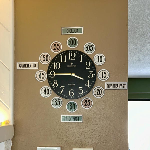 Clock Labels for Classroom, Minute Numbers & Time Phrases, Editable ...