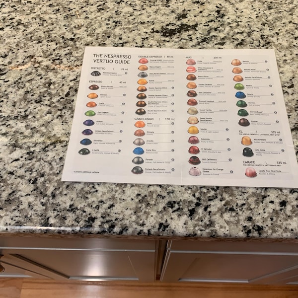 The Nespresso Vertuo Pods Guide | Vertuo Capsule Menu | Digital ...