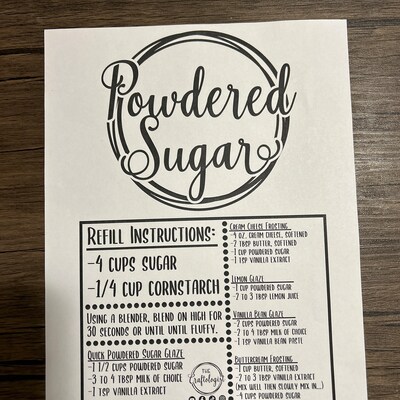 Printable Muffin Mix PDF / SVG / JPG Craftologist Homemade Muffin Dry ...