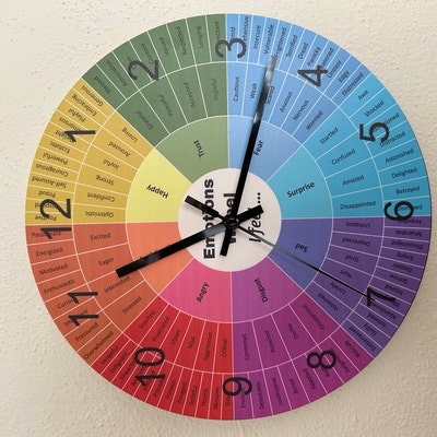 EMOTION WHEEL Digital Emotion Printable 128 Emotions for Naming ...