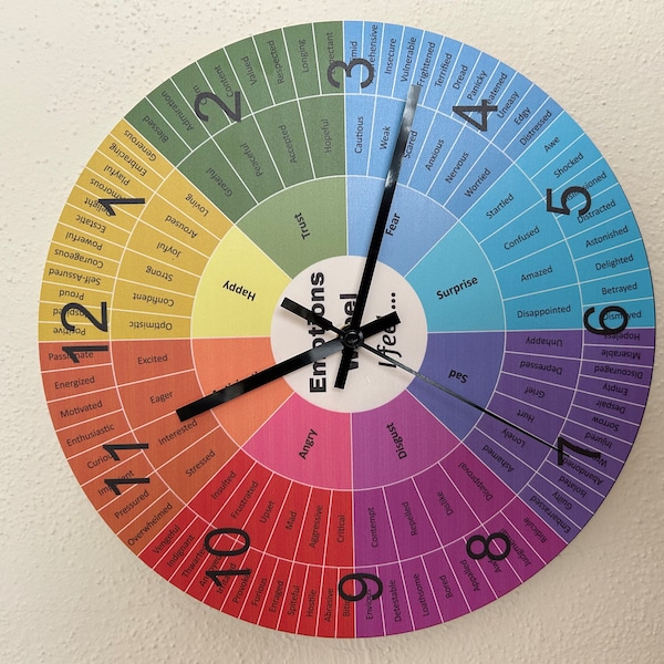 EMOTION WHEEL | Digital Emotion Printable | 128 Emotions for Naming ...