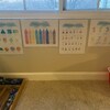 Weekly Focus Chart Digital Download, Preschool Chart, Homeschool Chart ...