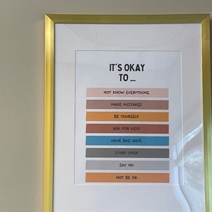 Zones of Regulation Mood Meter Digital Poster Print Feelings ...