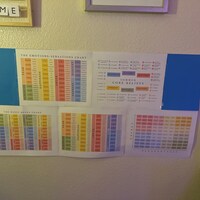 The Feelings Chart: Readable Emotions Identification Sheet for Clients ...