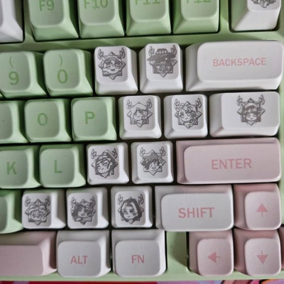 Omori Keycap Set - Etsy