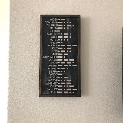 Vintage Morse Code Sign, Phonetic Alphabet, ABC Sign, Farmhouse Style ...