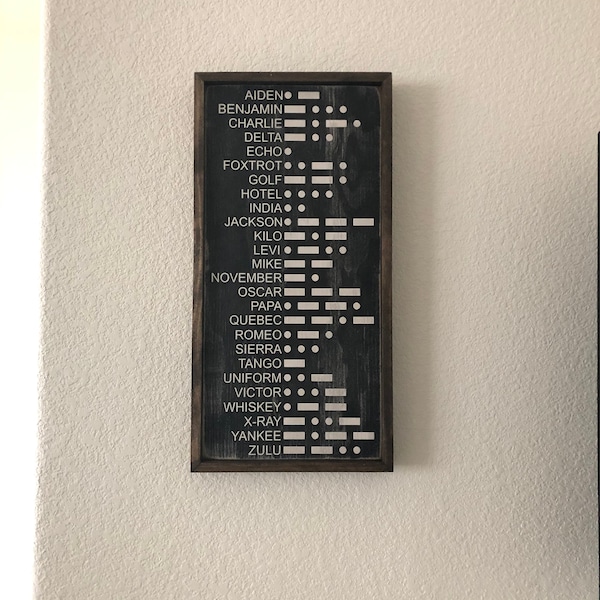 Vintage Morse Code Sign, Phonetic Alphabet, ABC Sign, Farmhouse Style ...