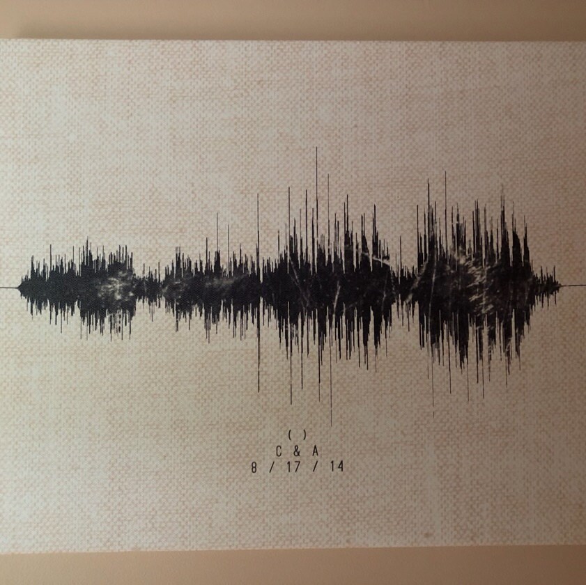 Custom SoundWave Art on Canvas Sound Wave Art Print Custom | Etsy