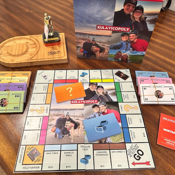 Custompoly Game Board, Custom Game Board, Game Board, Personalized ...