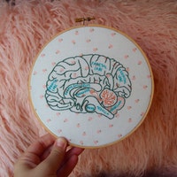 DIY Brain Embroidery Pattern, Brain Anatomy Embroidery Pattern ...
