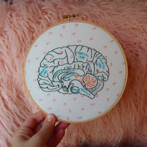 DIY Brain Embroidery Pattern, Brain Anatomy Embroidery Pattern ...