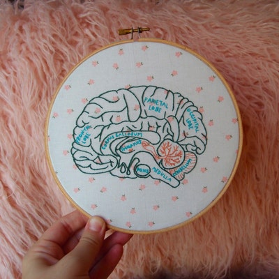 DIY Brain Embroidery Pattern, Brain Anatomy Embroidery Pattern ...