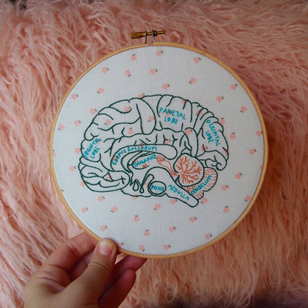 DIY Brain Embroidery Pattern, Brain Anatomy Embroidery Pattern ...