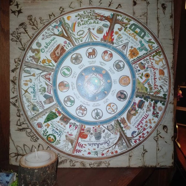 Wheel of the Year | Pagan Witches' Calendar of Sabbats & Seasonal ...