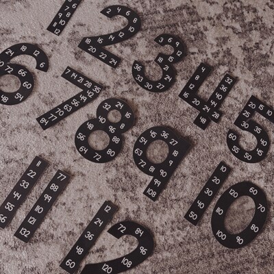 Skip Counting Large Number Display Black Basics Classroom Decor - Etsy