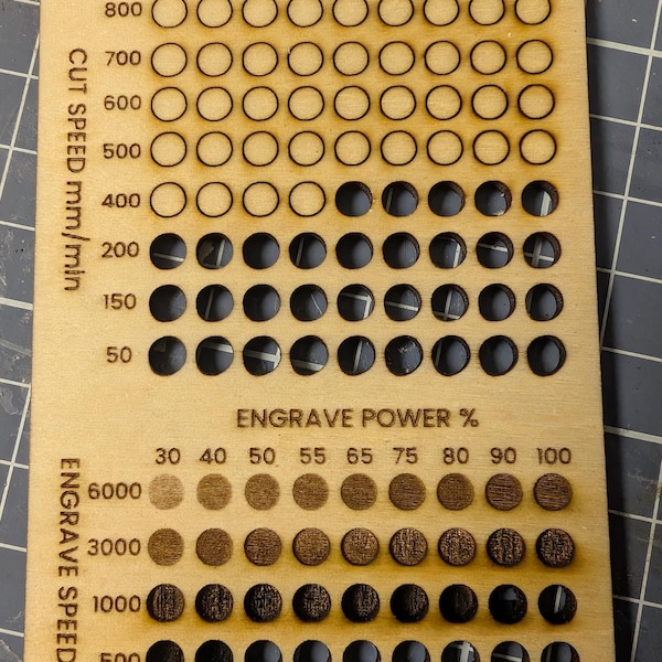 Laser Test Files | Material Test Card Lightburn | Cut & Engrave Test ...