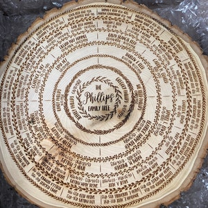 Sloth Enamel Pin Warrior Sloth Lapel Pin Jewelry Dnd | Etsy