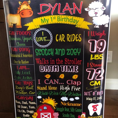 Barnyard Birthday Chalkboard Farm Milestone Chalkboard Farm - Etsy
