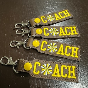 Vintage Boombox Keychain Boombox Key Fob 80s Keychain 80s - Etsy