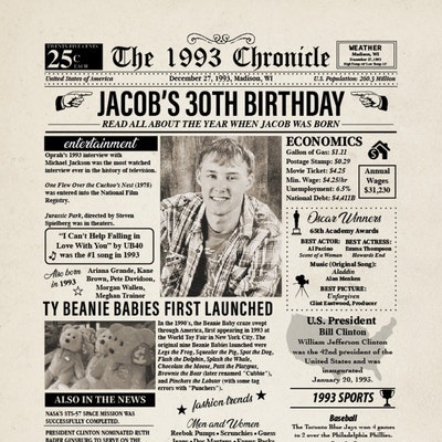 1983 40th Newspaper Birthday Back in 1983 Fun Facts 1983 Trivia ...