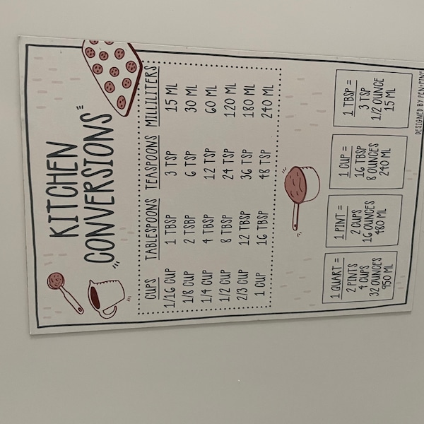 Kitchen Conversion Magnet - Cooking Magnet - Etsy